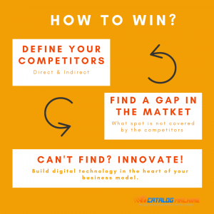 Digital technology. A new way to beat your competitors - Catalog ...